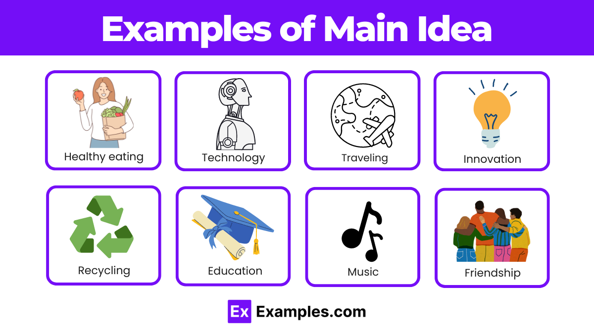 Main Idea 20 Examples Differences How To Identify Main Idea 20 Examples Differences How To Identify