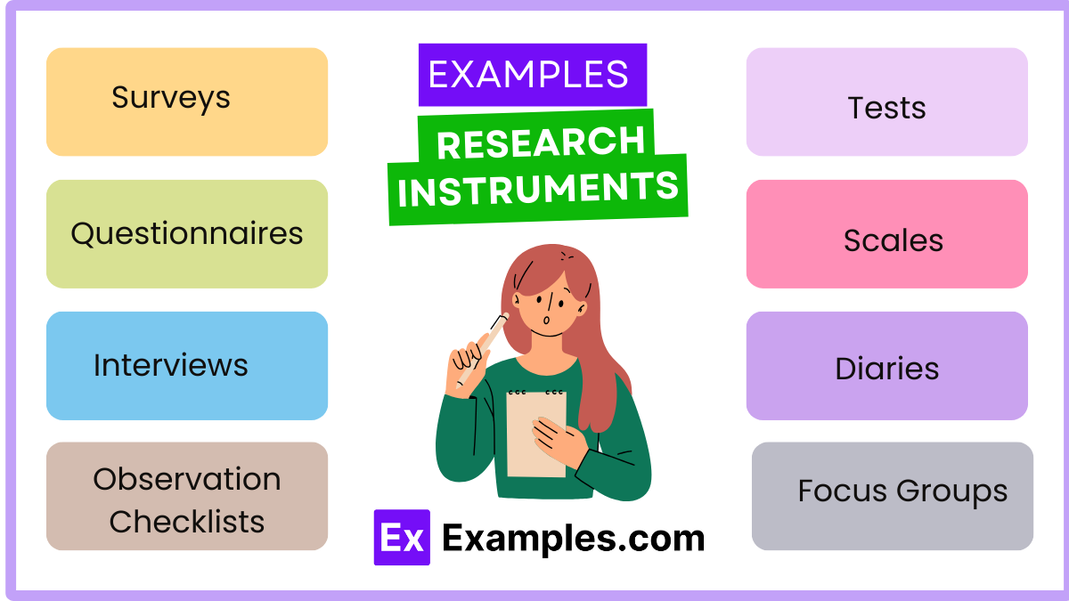 25 Research Instrument Examples 25 Research Instrument Examples