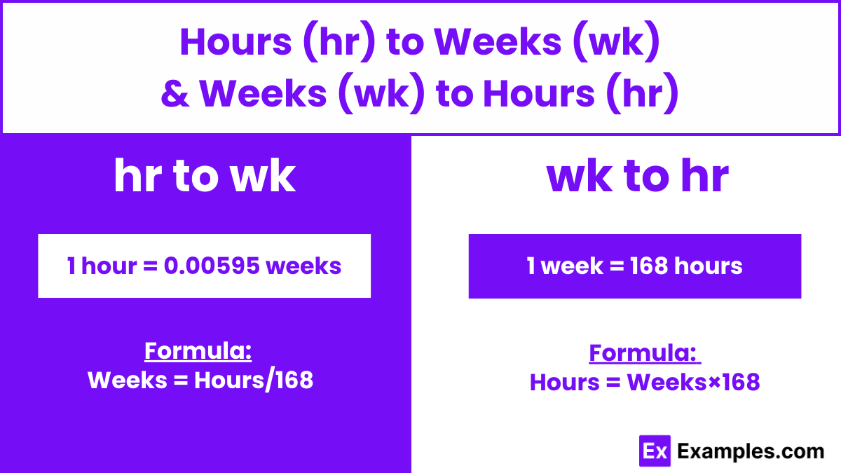 Hour (hr) to Week (wk) & Week (wk) to Hour (hr)