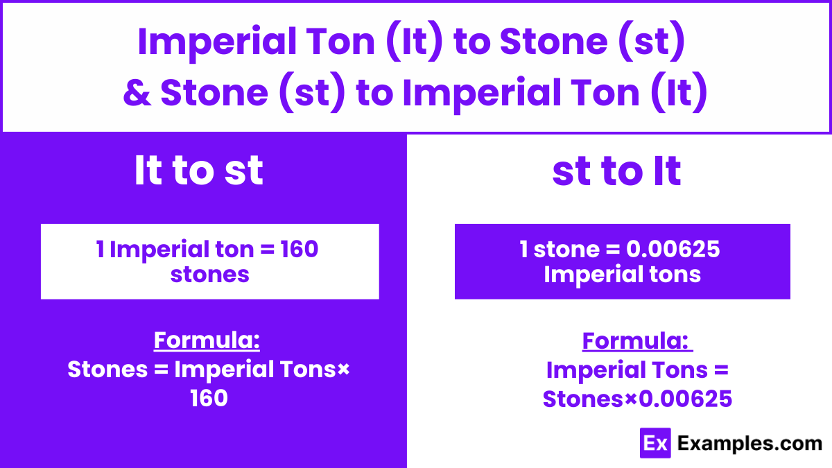 Imperial Ton lt To Stone st Stone st To Imperial Ton lt 
