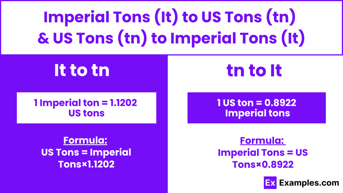 imperial-ton-lt-to-us-ton-tn-us-ton-tn-to-imperial-ton-lt