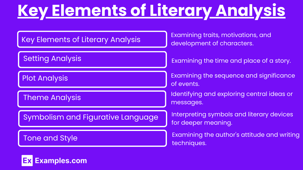 Elements Of Literary Analysis Literary Elements Analysis Elements Of Literary Analysis Literary Elements Analysis