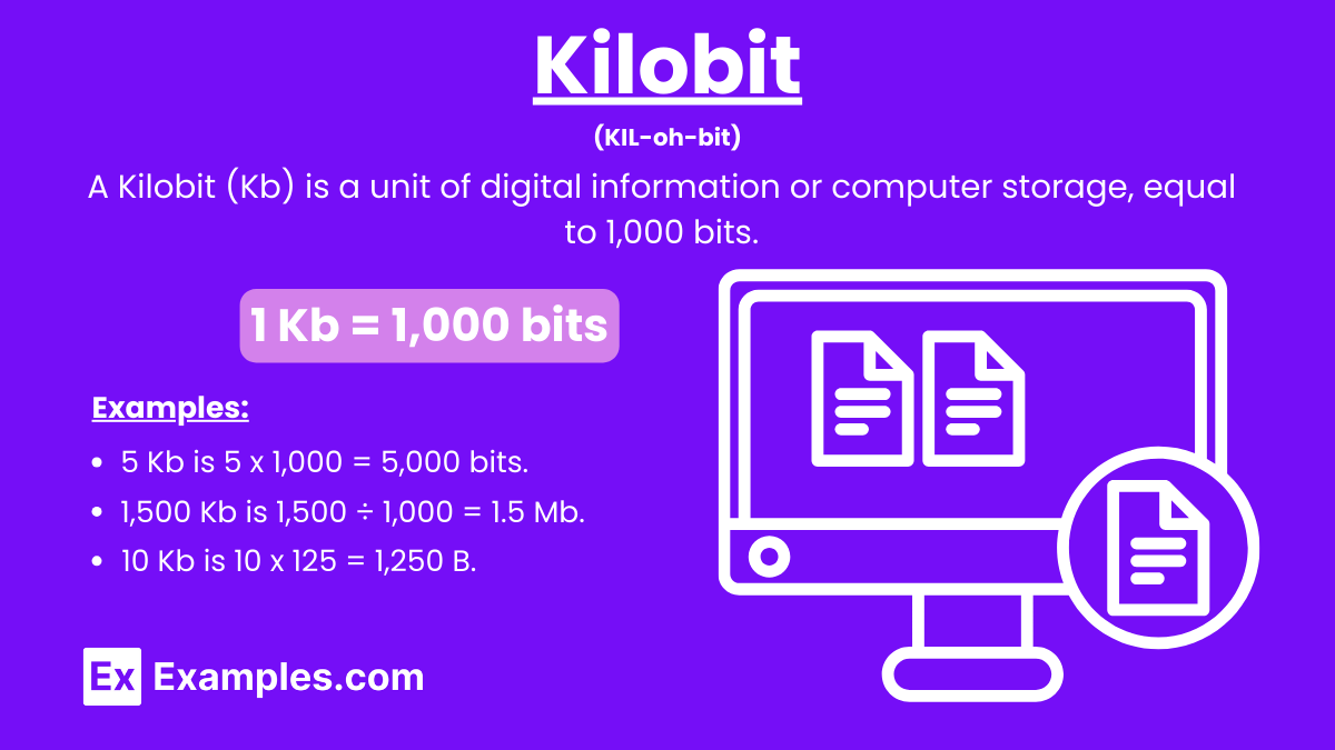29 Kilobit Examples To Download