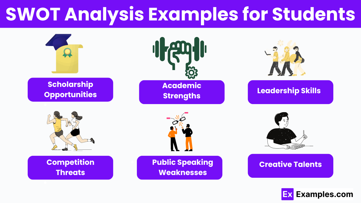10 SWOT Analysis For Students Examples 10 SWOT Analysis For Students Examples