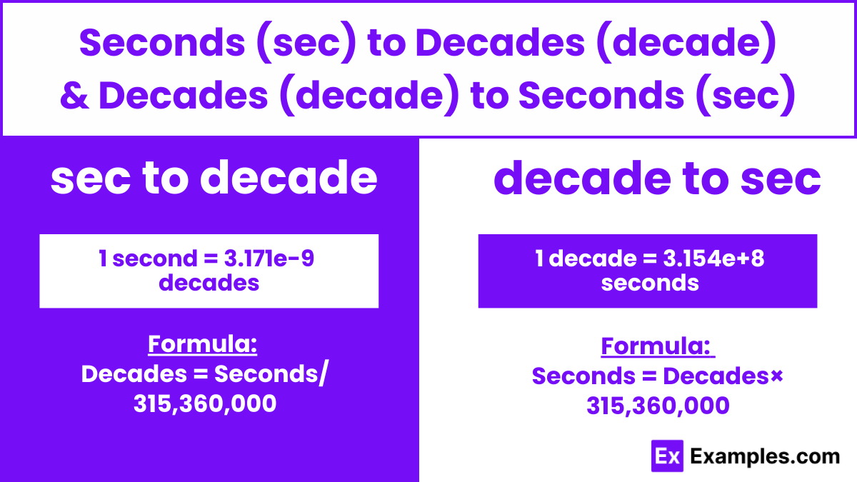 Second (sec) to Decade (decade) & Decade (decade) to Second (sec)