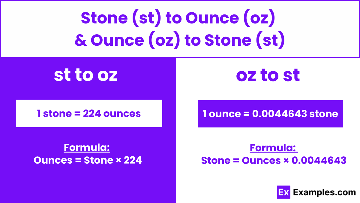 Stone to Ounce & Ounce to Stone Converter