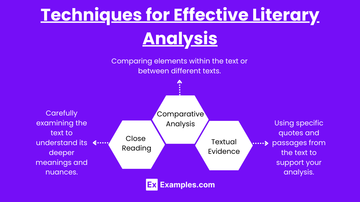 Elements Of Literary Analysis Literary Elements Analysis Elements Of Literary Analysis Literary Elements Analysis
