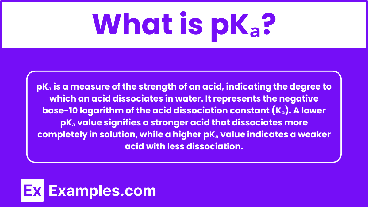 Unit 8.5 - pH and pKₐ (Notes & Practice Questions) - AP® Chemistry