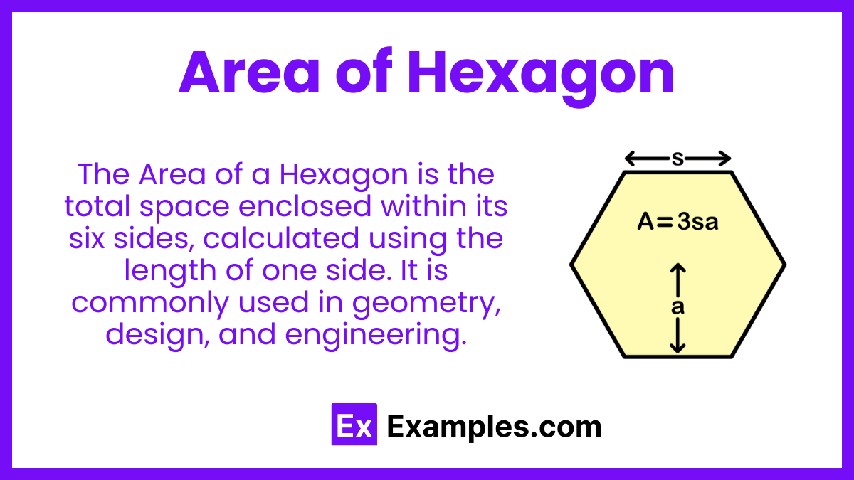 Area of Hexagon