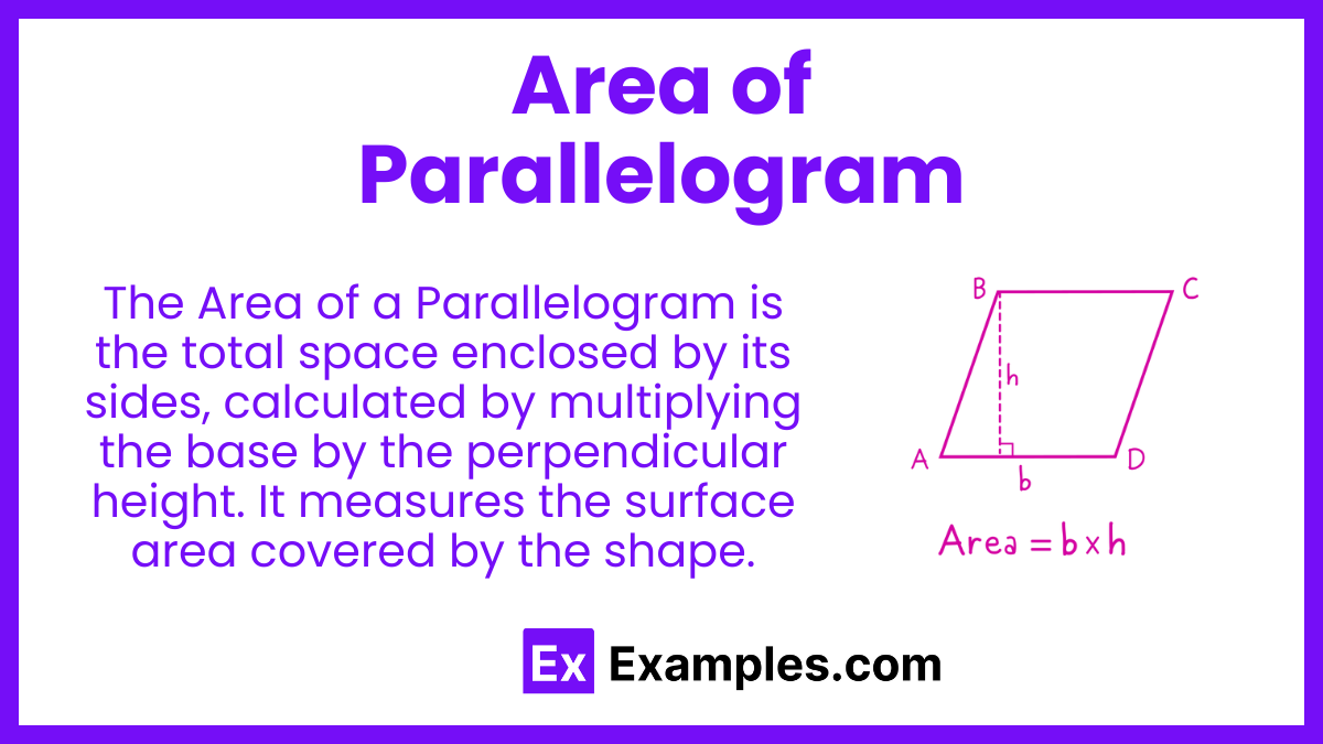 Area of Parallelogram