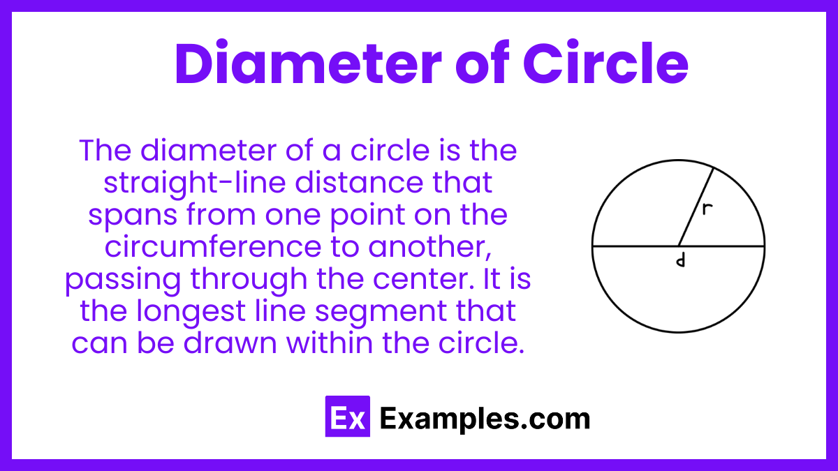 Diameter of Circle
