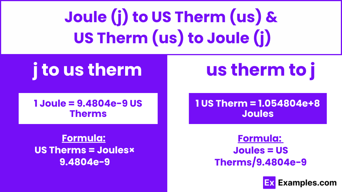 J to US Therm & US Therm to J Converter