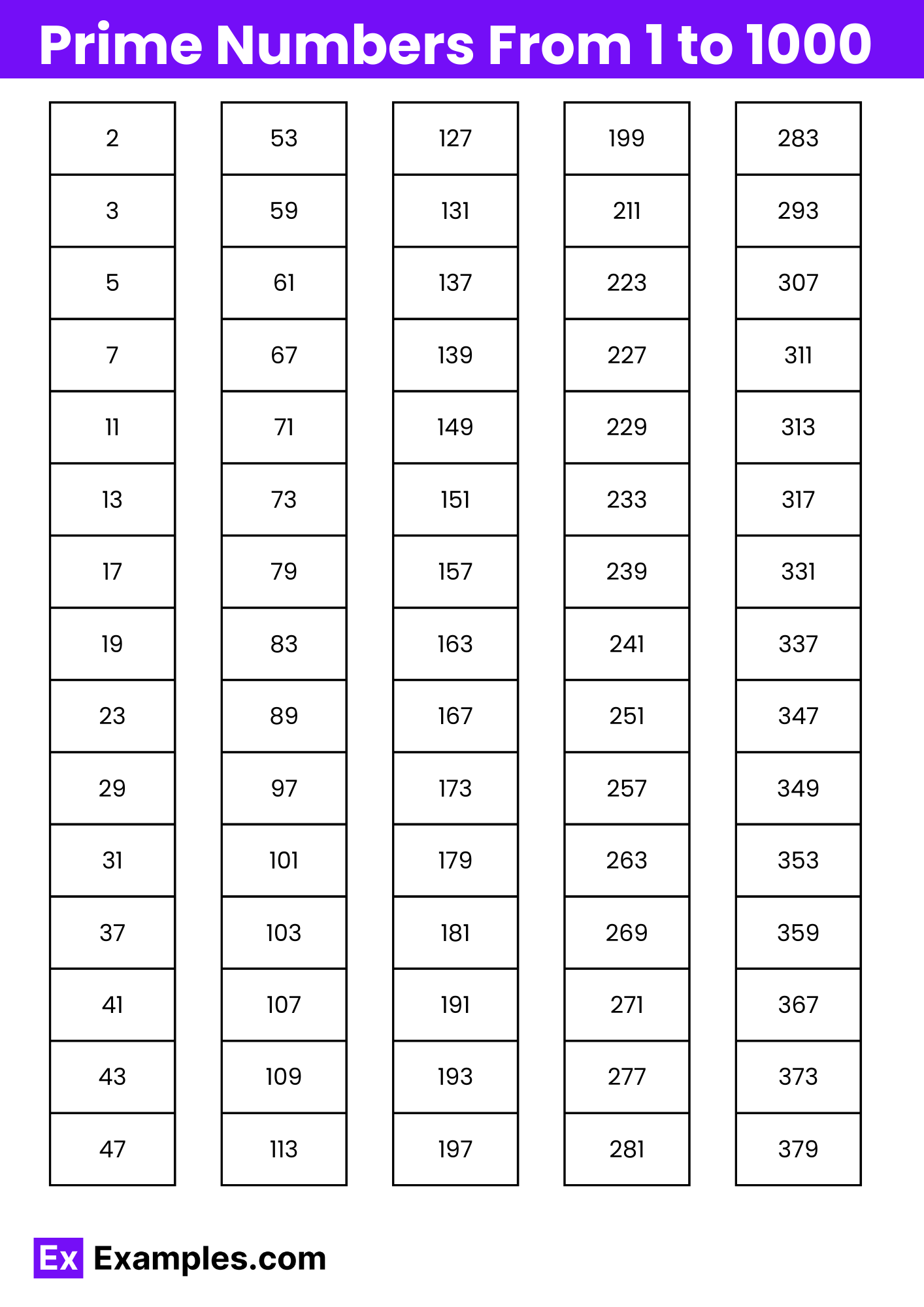 Printable List Of Prime Numbers Up To 1000 Pdf Printable Infoupdate