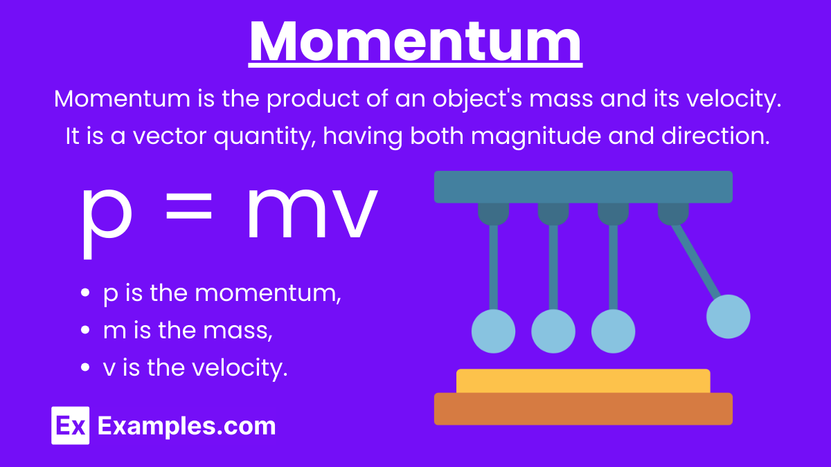 Unit 5 2 Representations Of Changes In Momentum Notes Practice