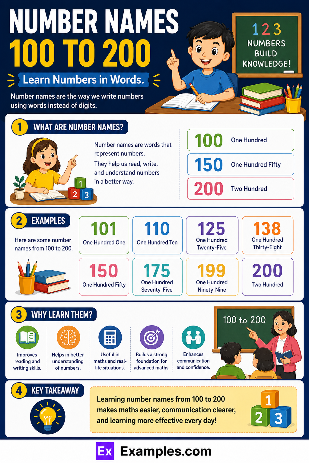 List Of 3000 Most Common Words In English Pdf Download Infoupdate List Of 3000 Most Common Words In English Pdf Download Infoupdate