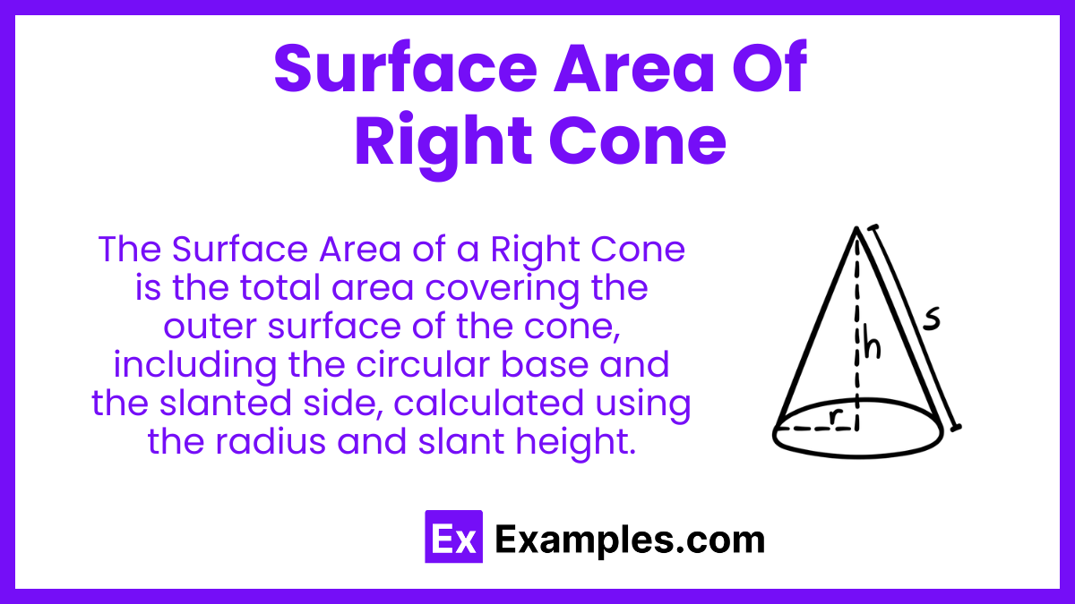 Surface Area Of Right Cone