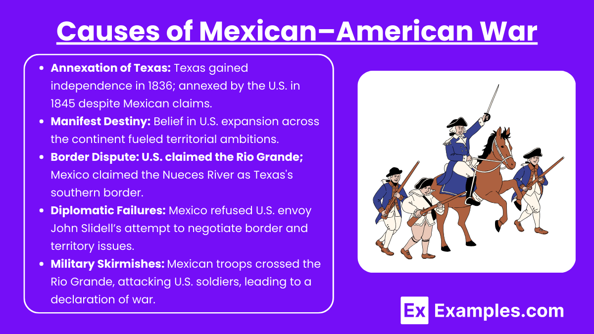 Unit 5.2 - The Mexican–American War (Notes & Practice Questions) - AP ...