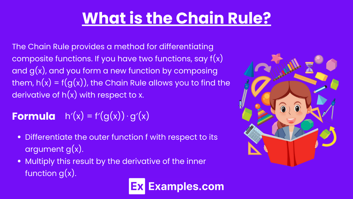Chain Rule The Chain Rule Chain Rule The Chain Rule