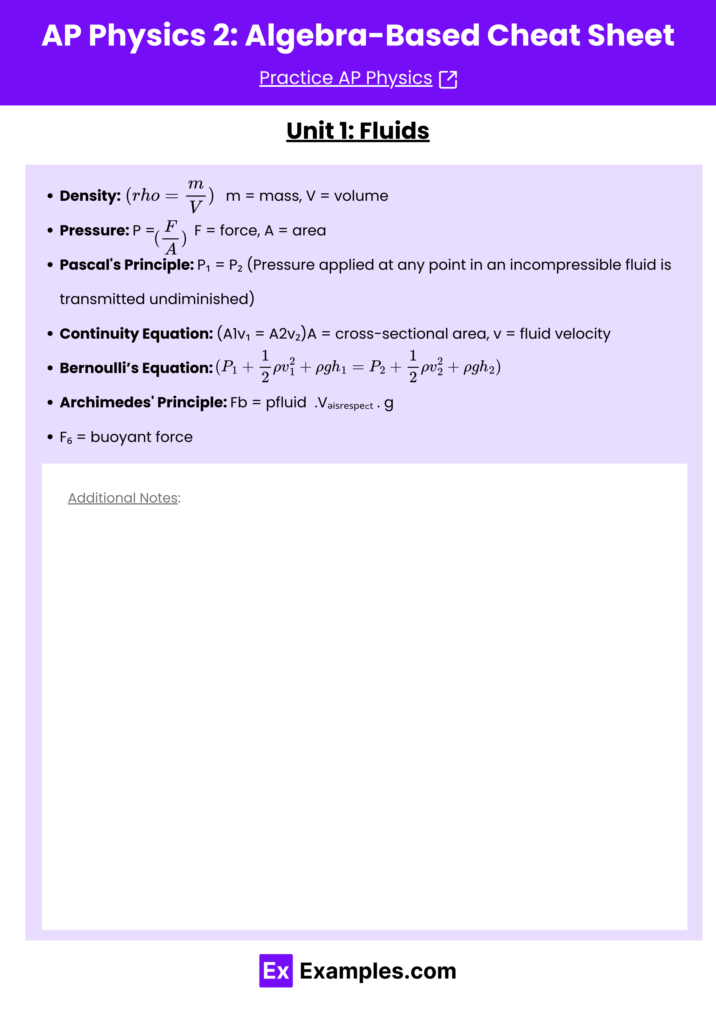 AP Physics 2 Algebra Based Cheat Sheet Examples AP Physics 2 Algebra Based Cheat Sheet Examples