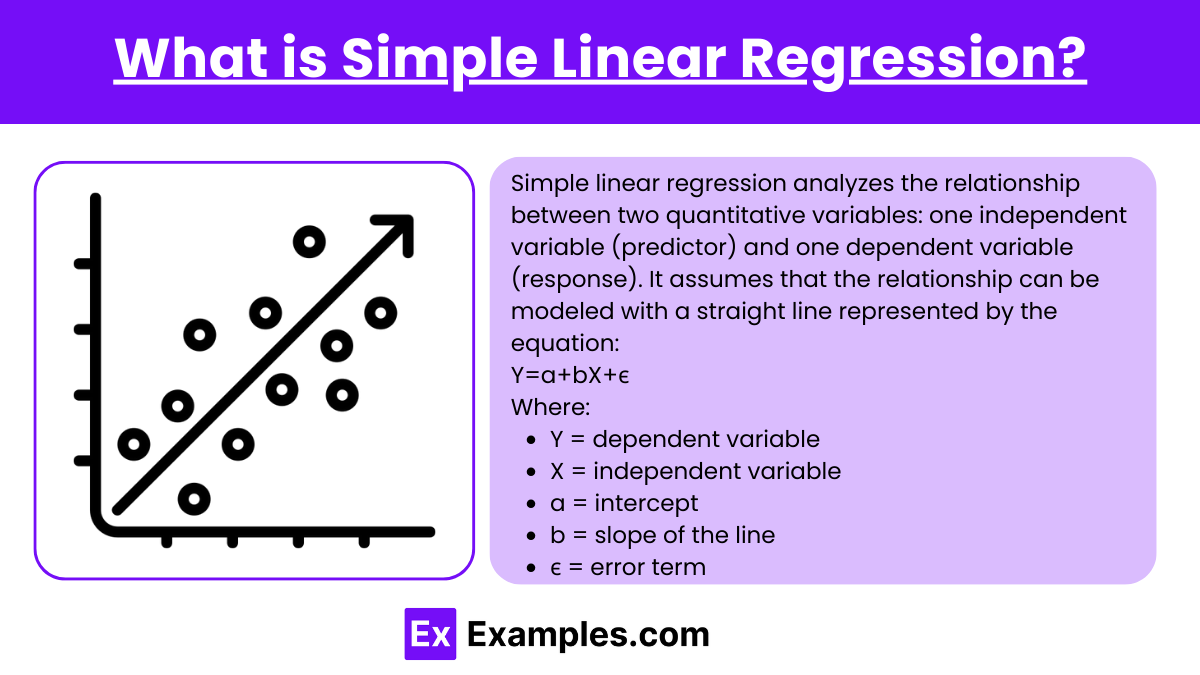 Simple Linear Regression Notes Practice Questions CFA Examples